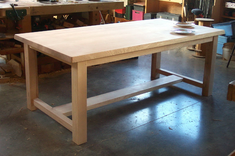 R - Tables - Jac Samson